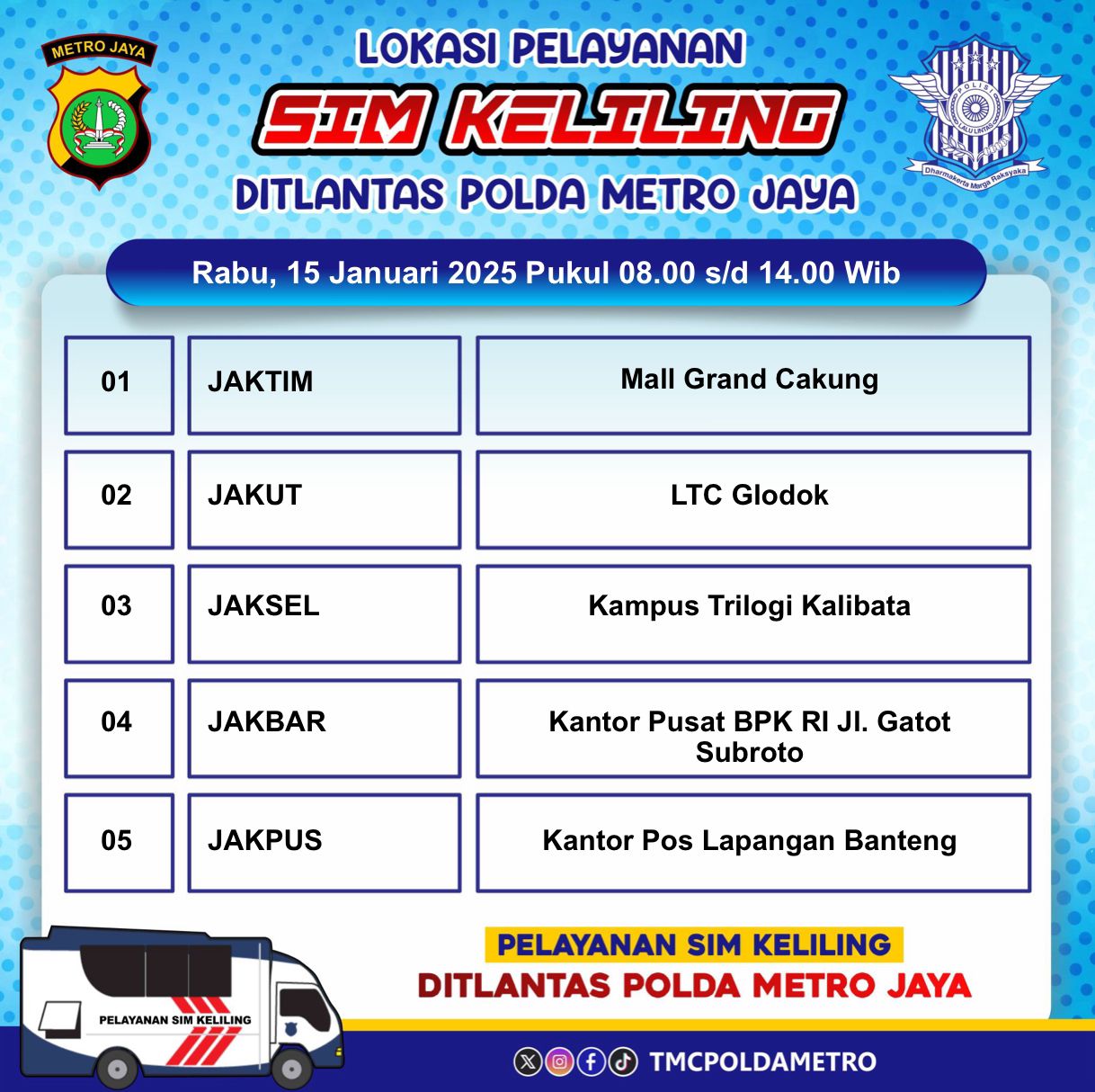 Lokasi SIM Keliling Jakarta Rabu 15 Januari 2025, Jakarta Barat di Gedung BPK RI - Wartakotalive.com