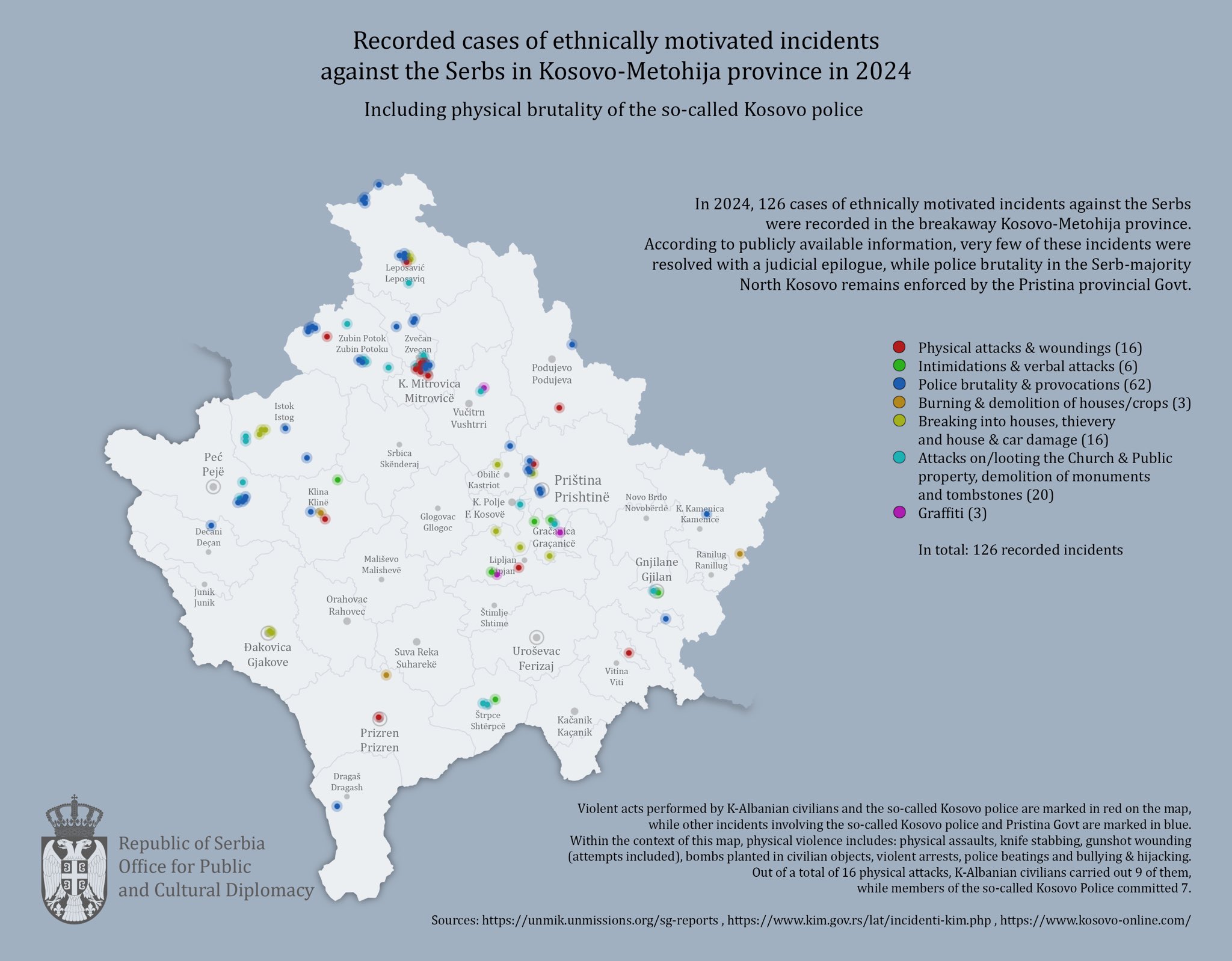 Gracanica Pristina Maps