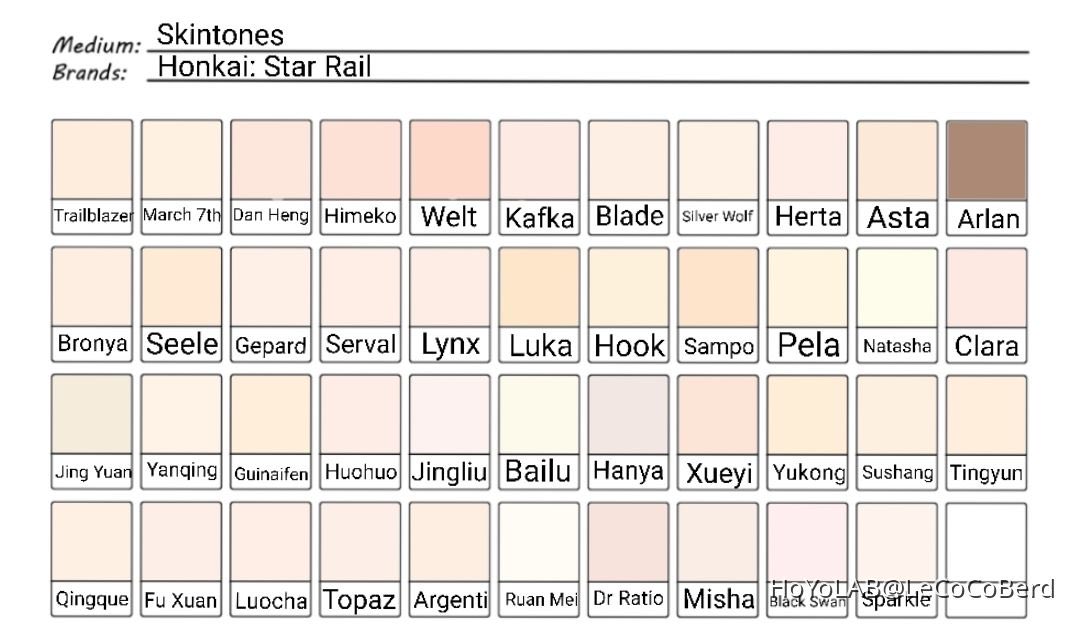 Skin Color Rgb Numbers