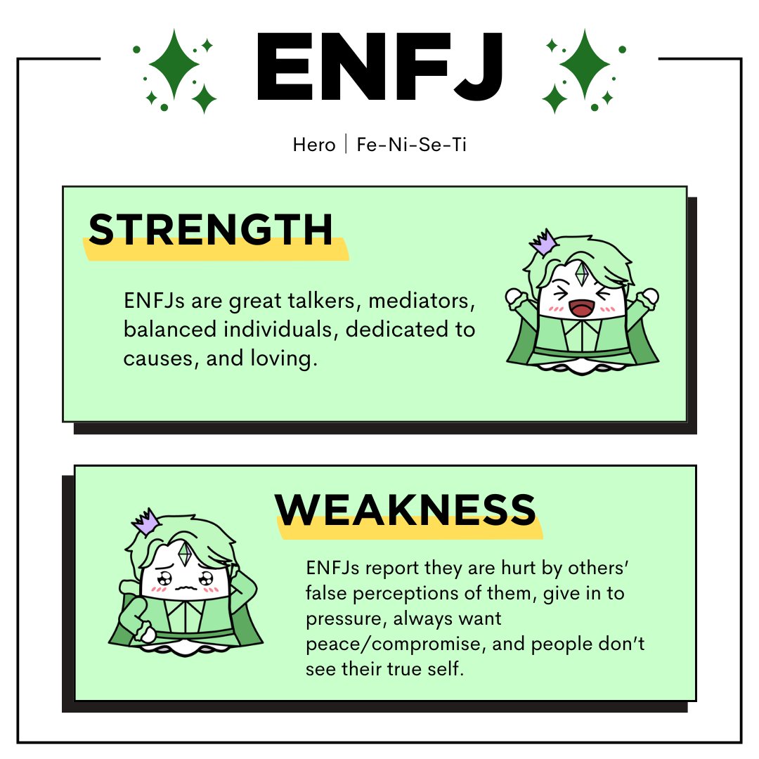 Istj Famous People Chart Loyal & Practical: See 22 Signs Of The ISTJ