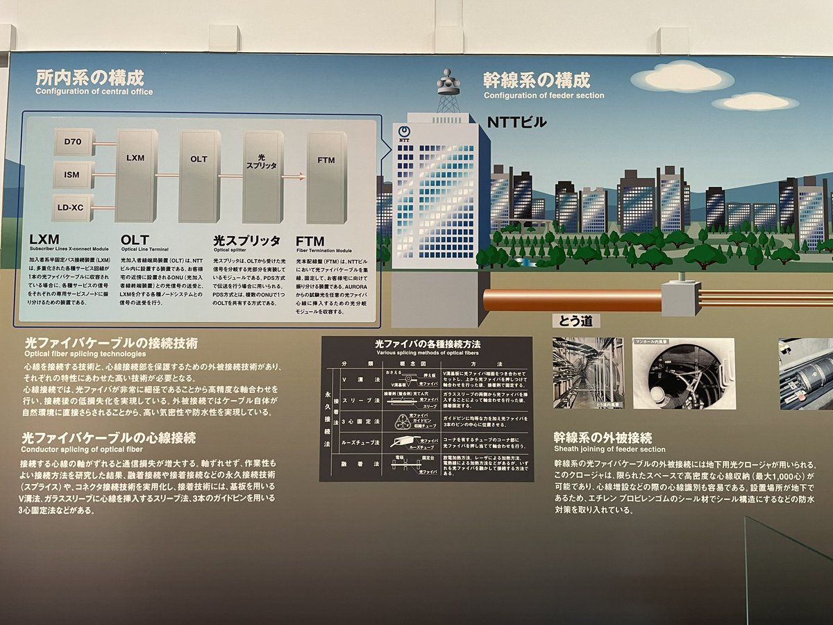 adhara_mathphys(@adhara_mathphys) - Twilog (ツイログ)