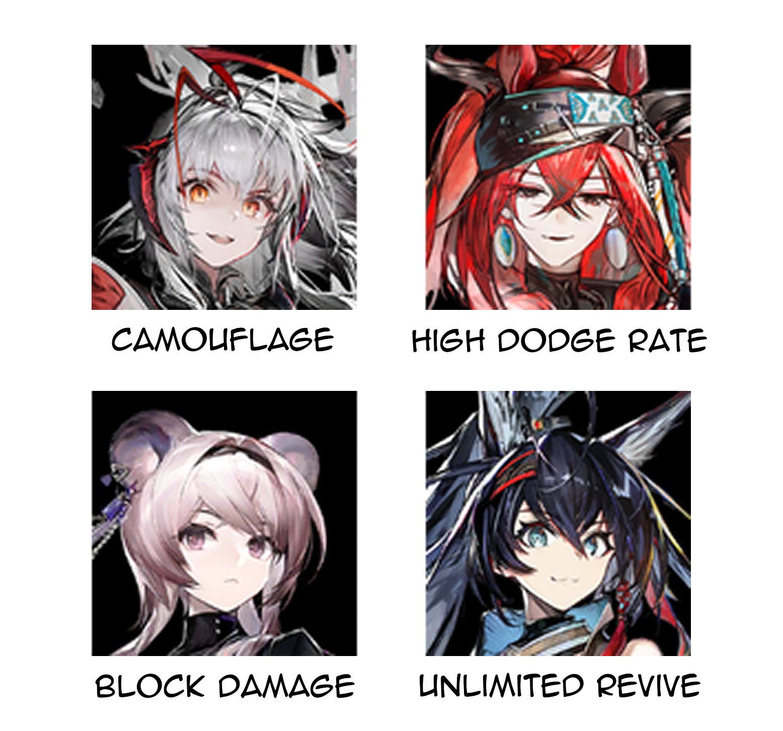 Gavial The Invincible