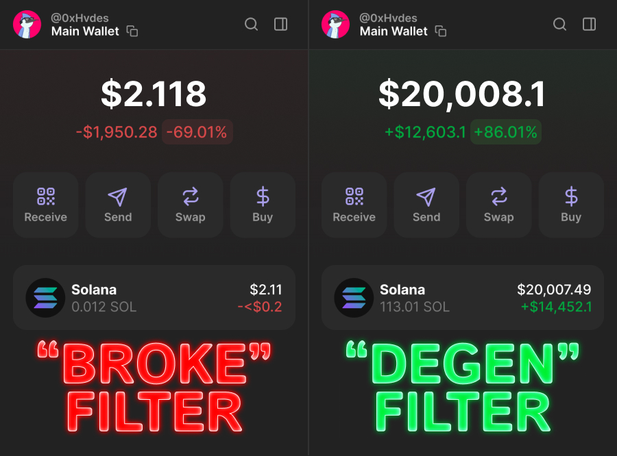 Thread by @0xHvdes on Thread Reader App – Thread Reader App