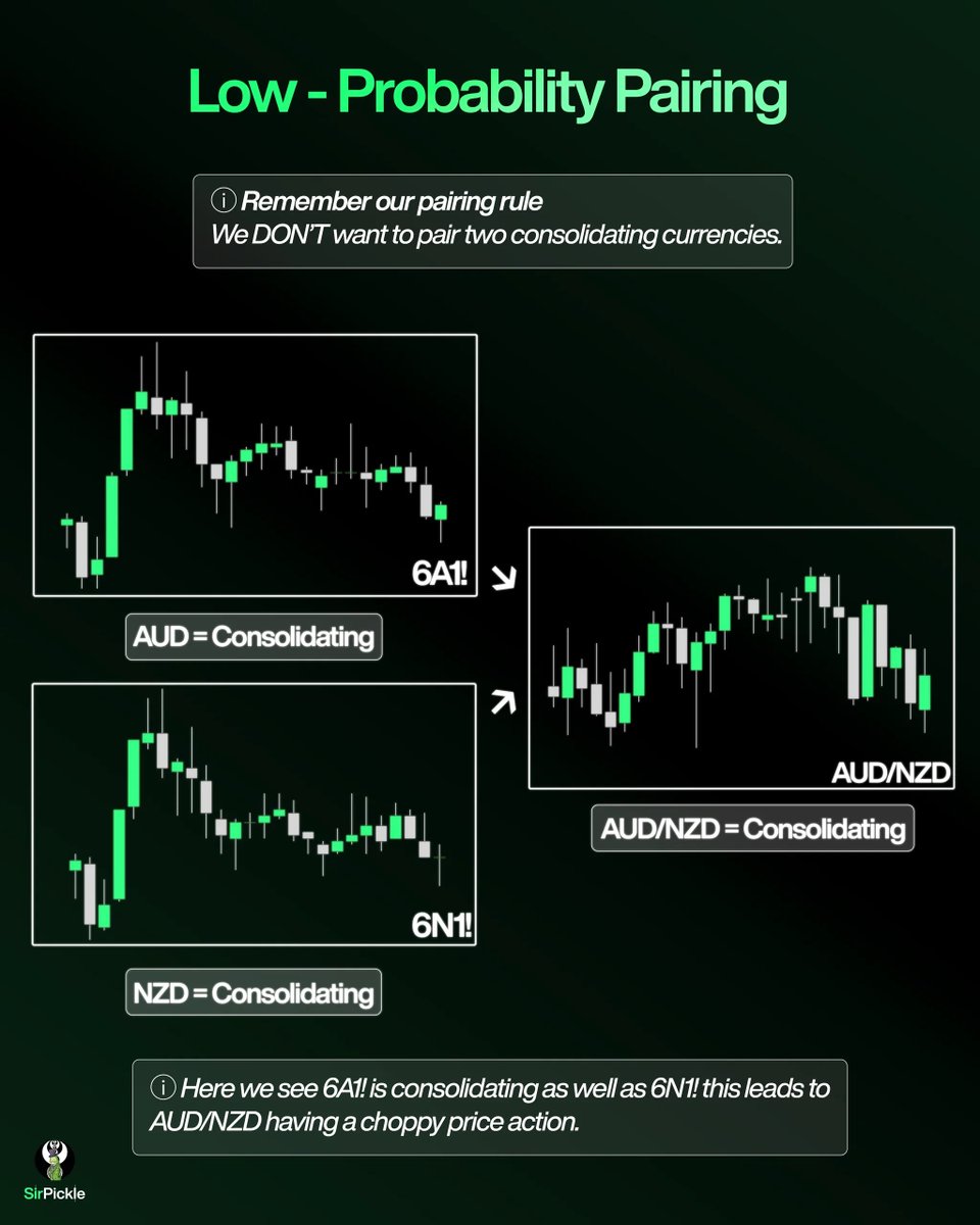 Thread by @SirPickle_ on Thread Reader App – Thread Reader App