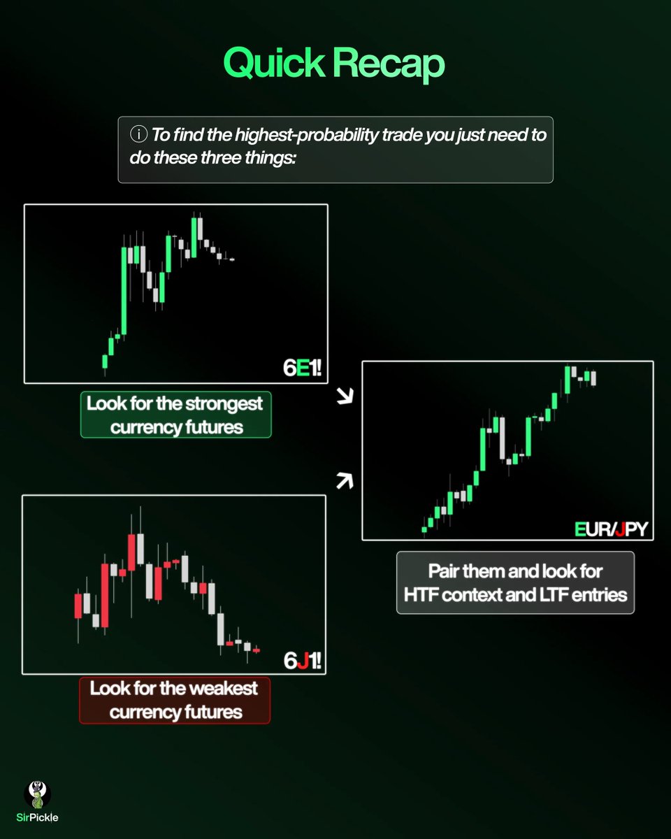 Thread by @SirPickle_ on Thread Reader App – Thread Reader App