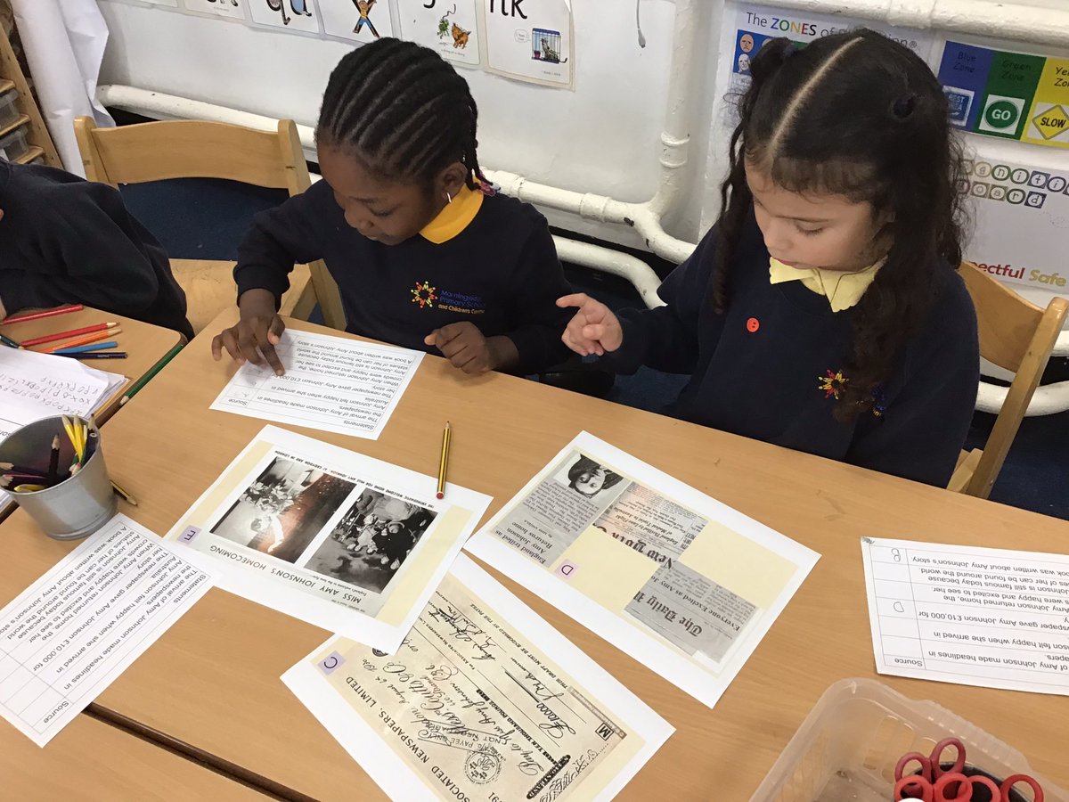 Morningside Primary School | Geography