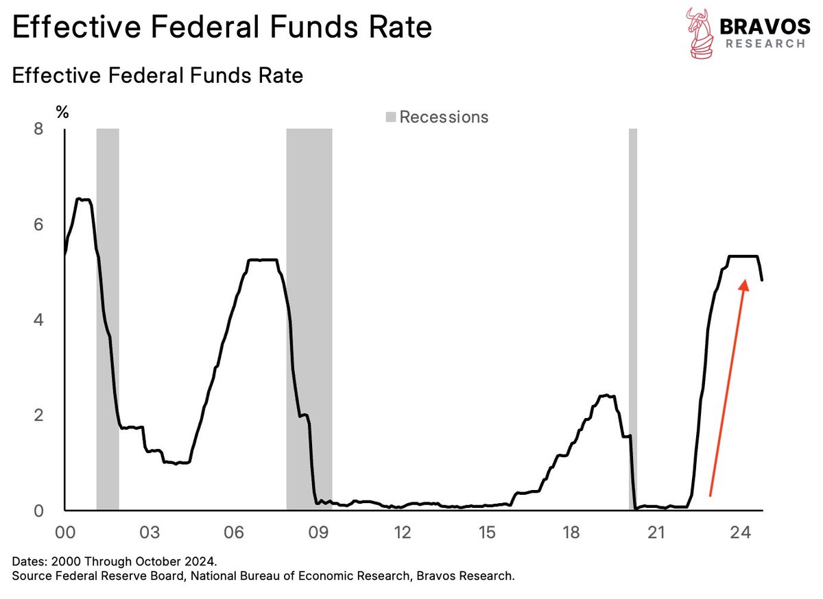 Bravos Research's Threads – Thread Reader App