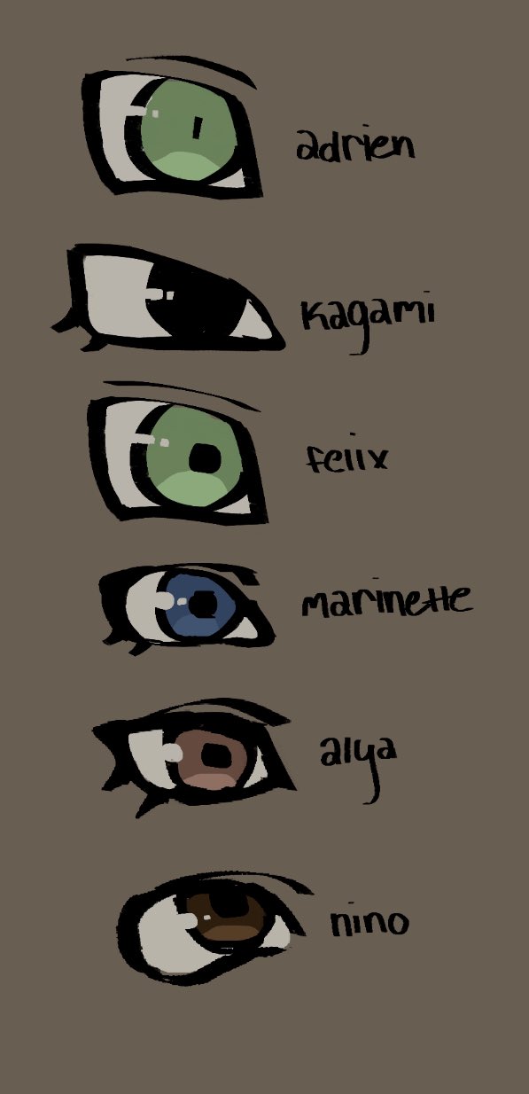 Naruto Eye Chart