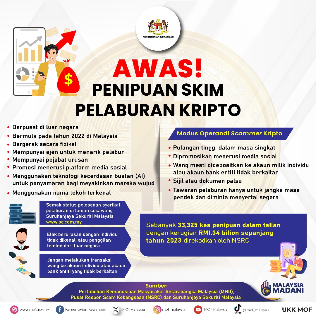 Brosur Prudential B. Siapa Sasaran Dari Brosur Tersebut? C. Apa