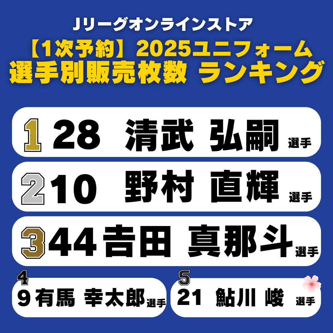大分トリニータ / Oita Trinita on X: 大分トリニータ / Oita Trinita on X: