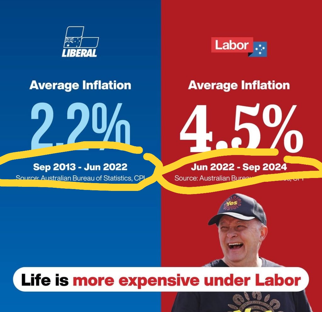 Lnp Memes