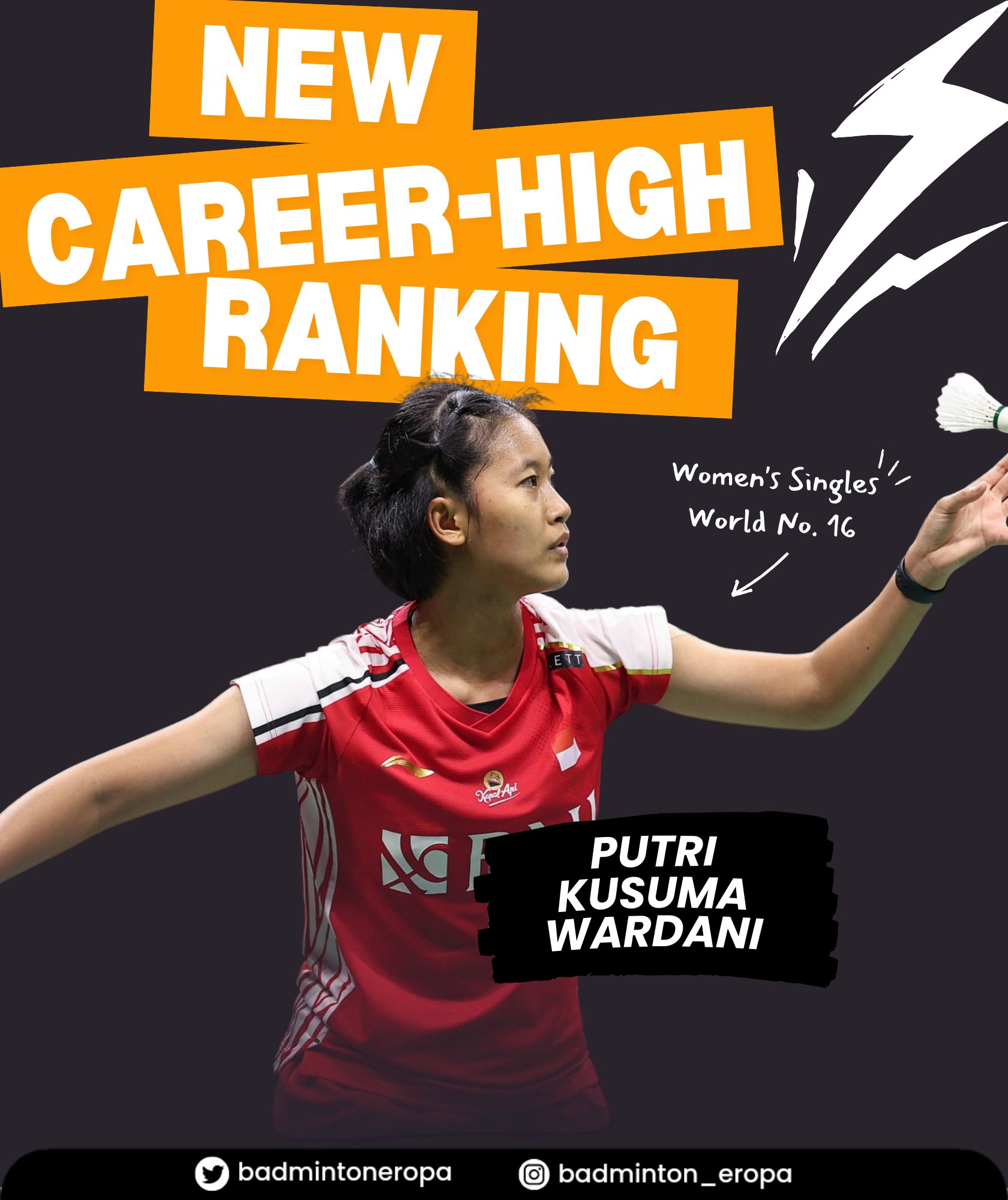 Kusuma Logo Badminton Eropa On X: "#BWFRankingAlert Sim Yu Jin