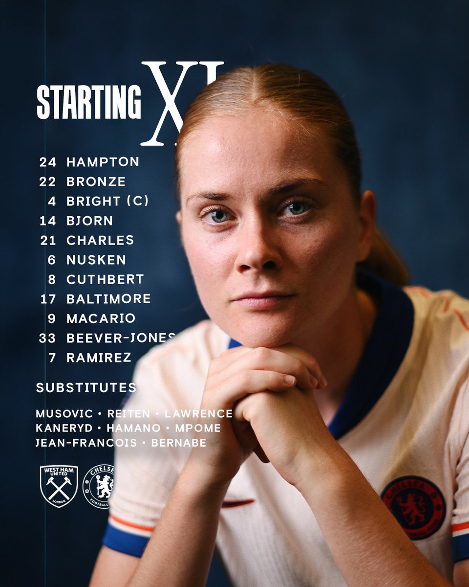 WEリーグ他 女子サッカー総合 実況 ★22