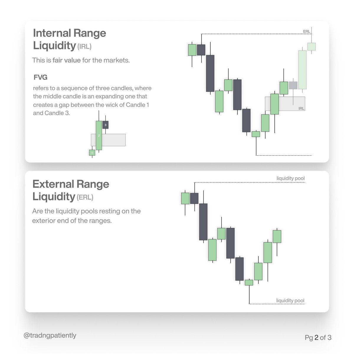 Thread by @tradngpatiently on Thread Reader App – Thread Reader App