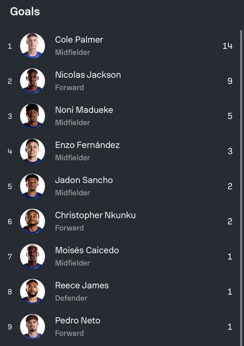 Thread by @JohyanCruyff on Thread Reader App – Thread Reader App