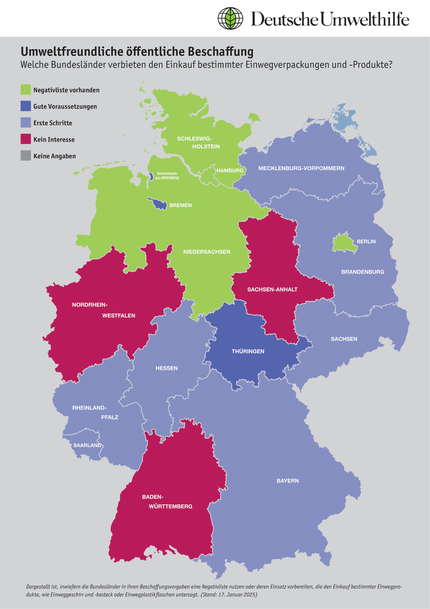 German States And Capitals Prognose Der Bevölkerungsentwicklung.