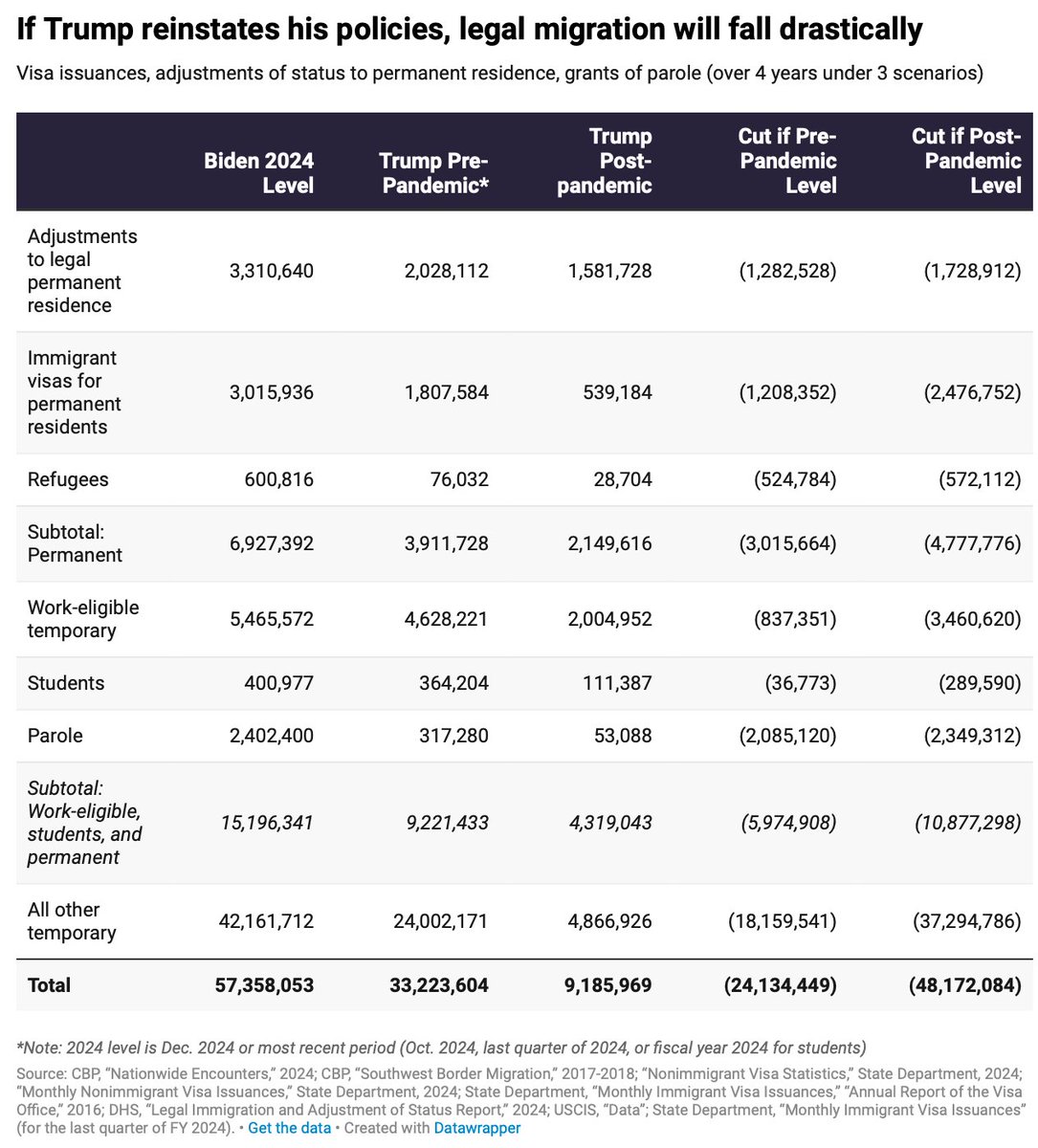 Thread by @David_J_Bier on Thread Reader App – Thread Reader App