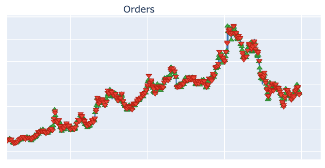 Thread by @quantscience_ on Thread Reader App – Thread Reader App