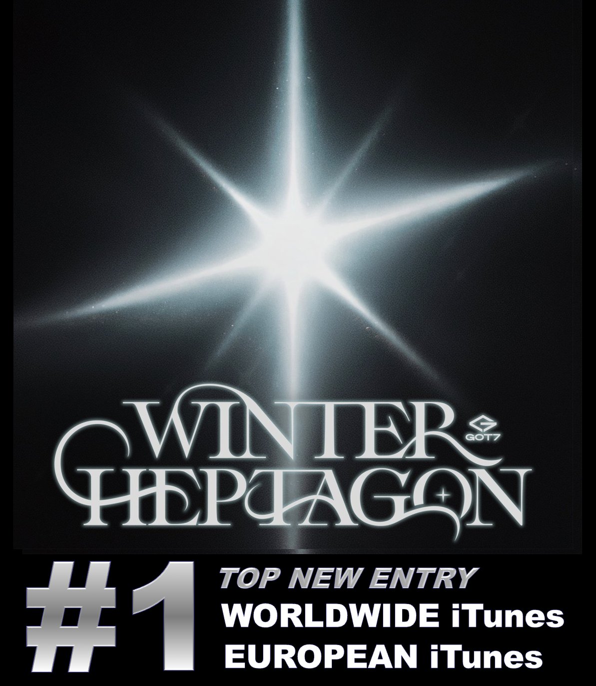 What Is A Heptagon Building Regular Polygons In SuperMag