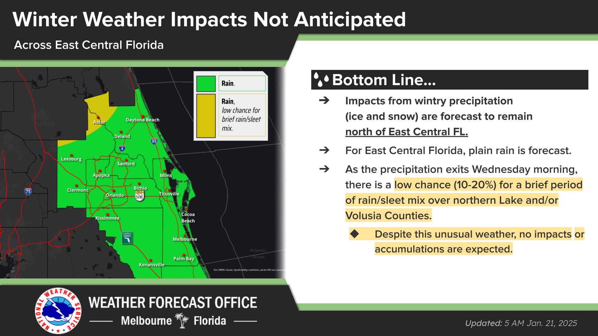 Kissimmee Fl Weather Today