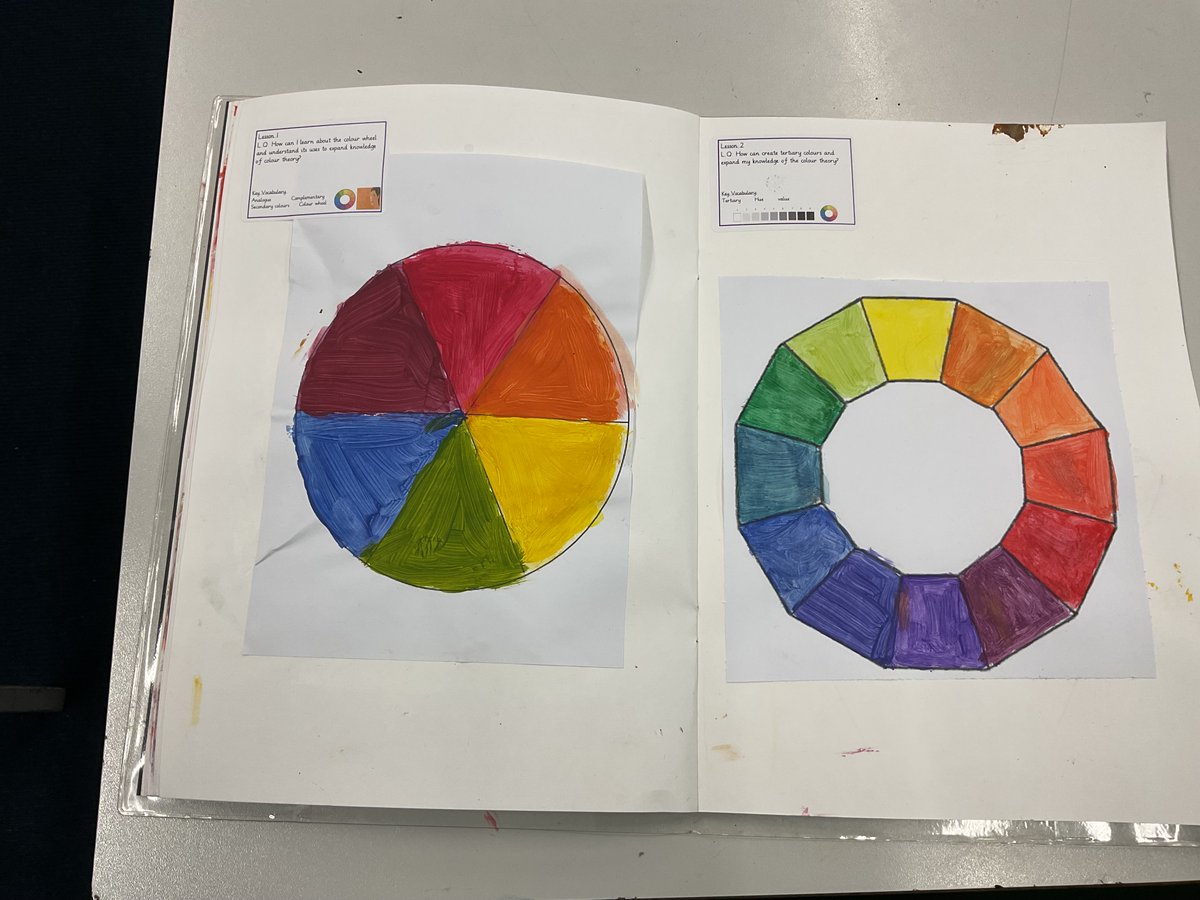 Reception Year Intake 2024-2025 - Harris Primary Academy Kent House