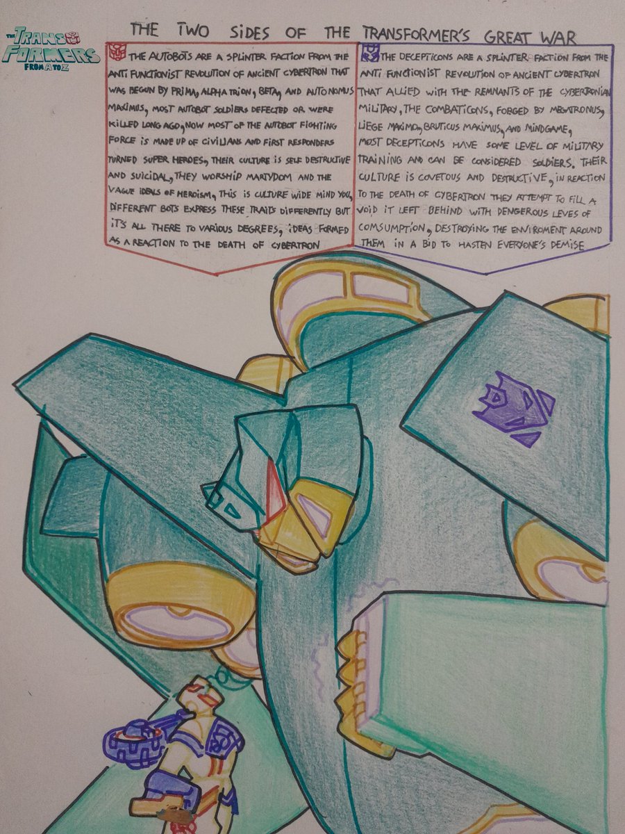 Thread by @Churino_ on Thread Reader App – Thread Reader App