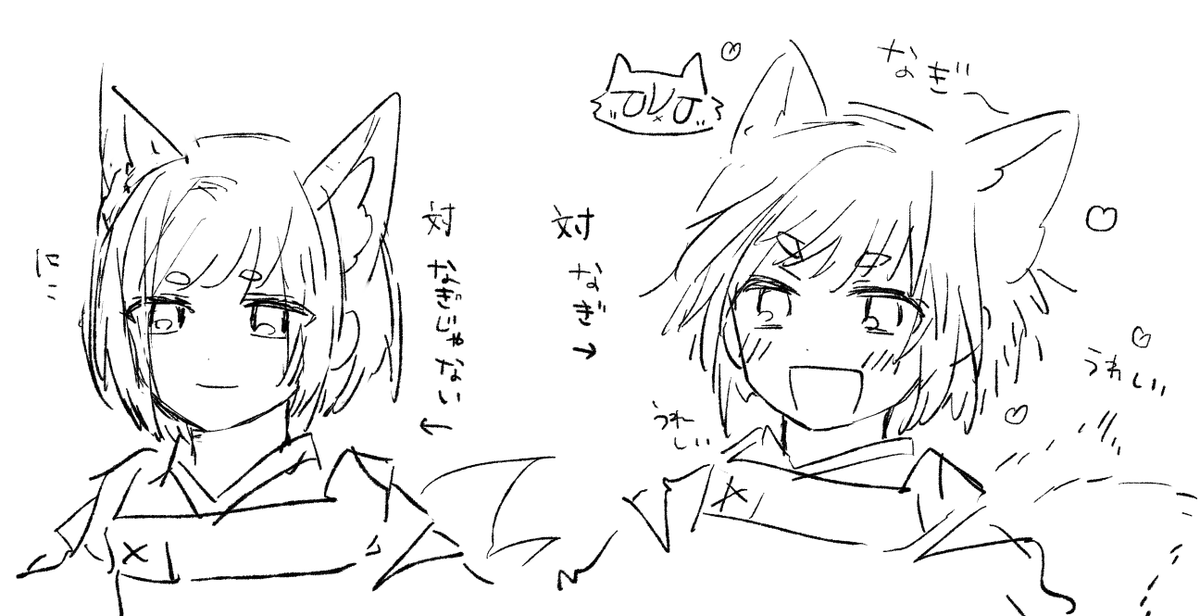 「🦊🦊🐣 ngro 」ムヤの漫画