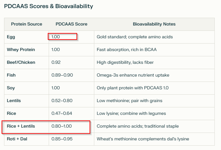 Thread by @ShreeHistory on Thread Reader App – Thread Reader App