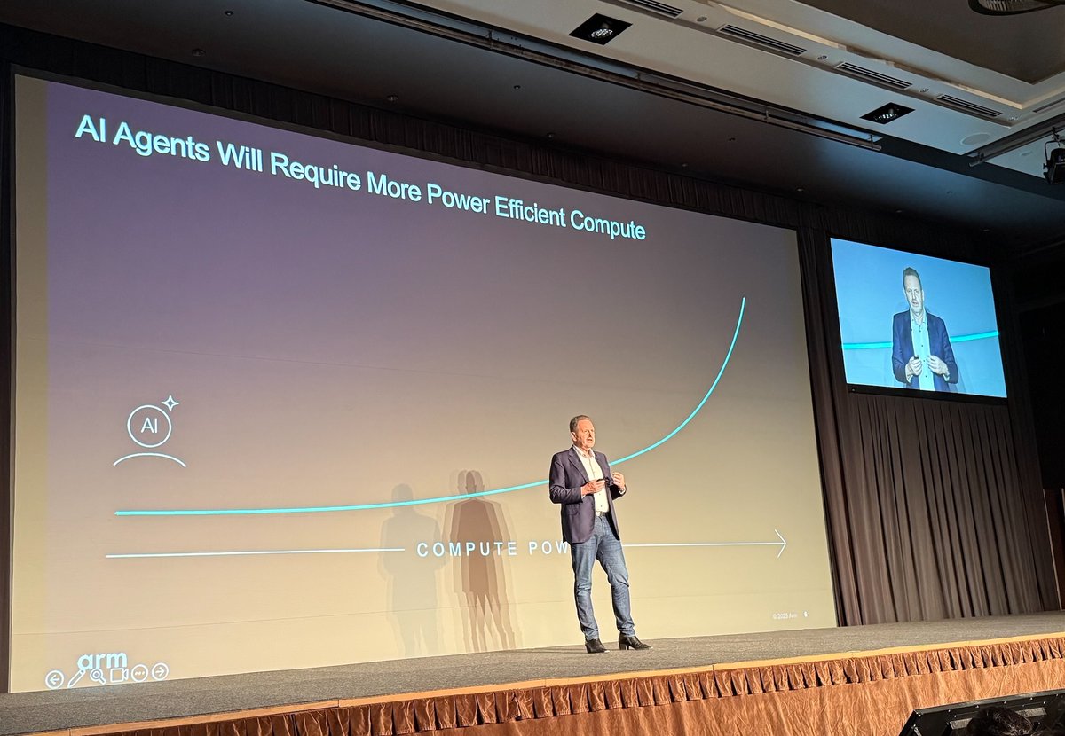What Innovations Did Arm Deliver Between December 2024 and January 2025 ...