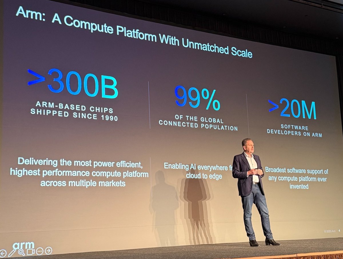 Arm Ethos-U85 NPU: Unlocking Generative AI at the Edge with Small Language Models - Arm Newsroom