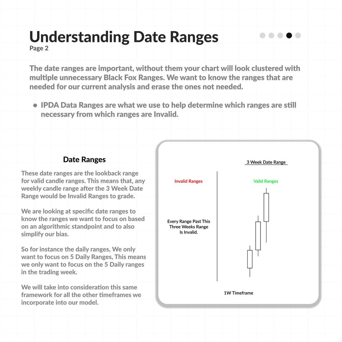 These 2 Candle Ranges Will Retire You Secret Sauce Revealed The Black ...