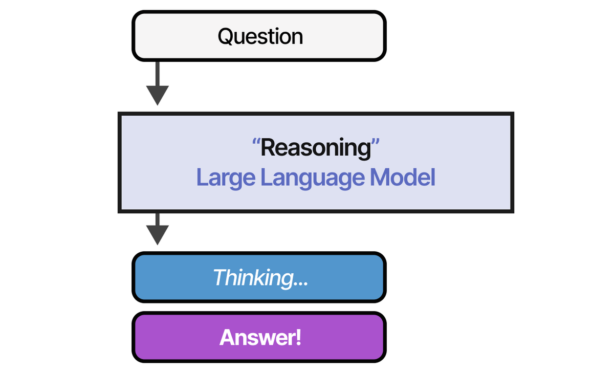 Maarten Grootendorst's Threads – Thread Reader App