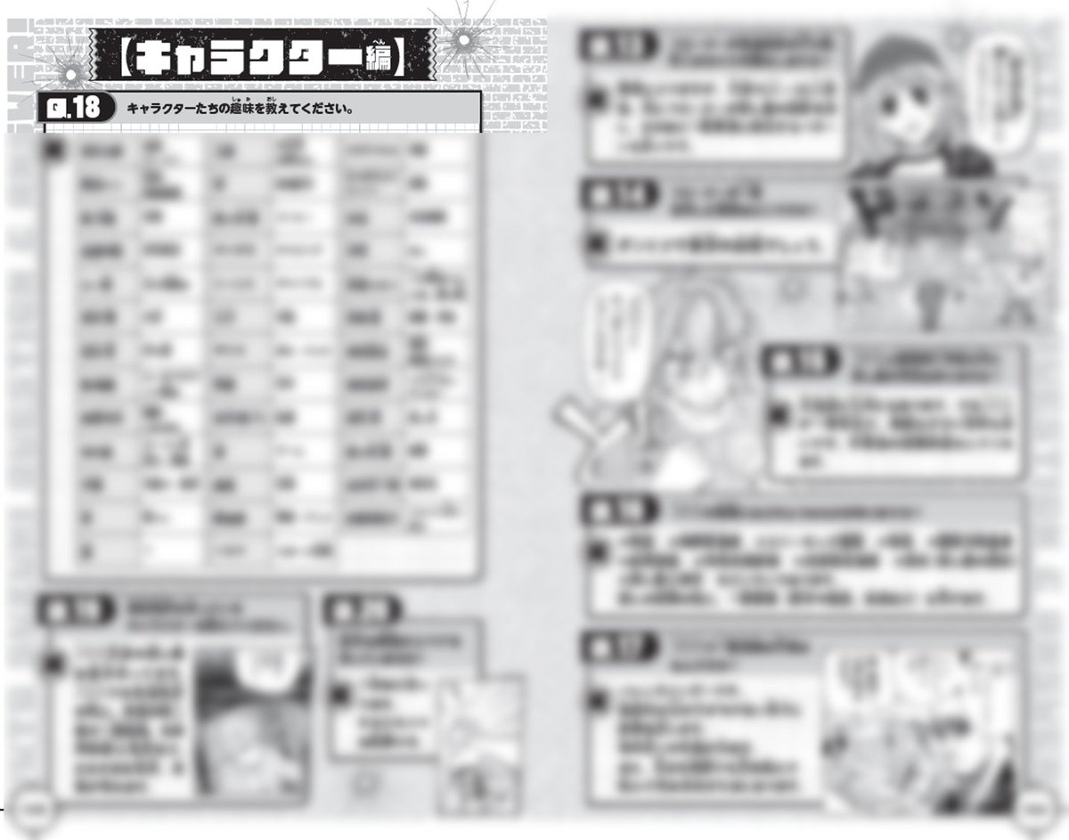 🖊 #SAKAMOTODAYS 公式ファンブック 殺し屋ファイル 🔫 本日発売!応援ありがとうございます!!🙏」SAKAMOTO DAYS ...