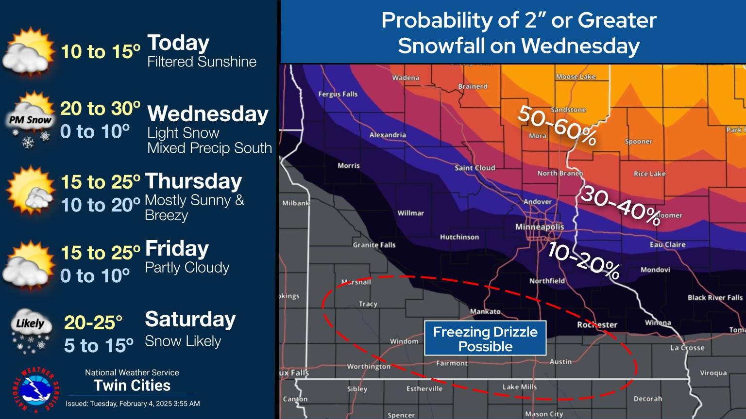 Minnesota Weather Today Thunderstorms, Possible Tornadoes, Are