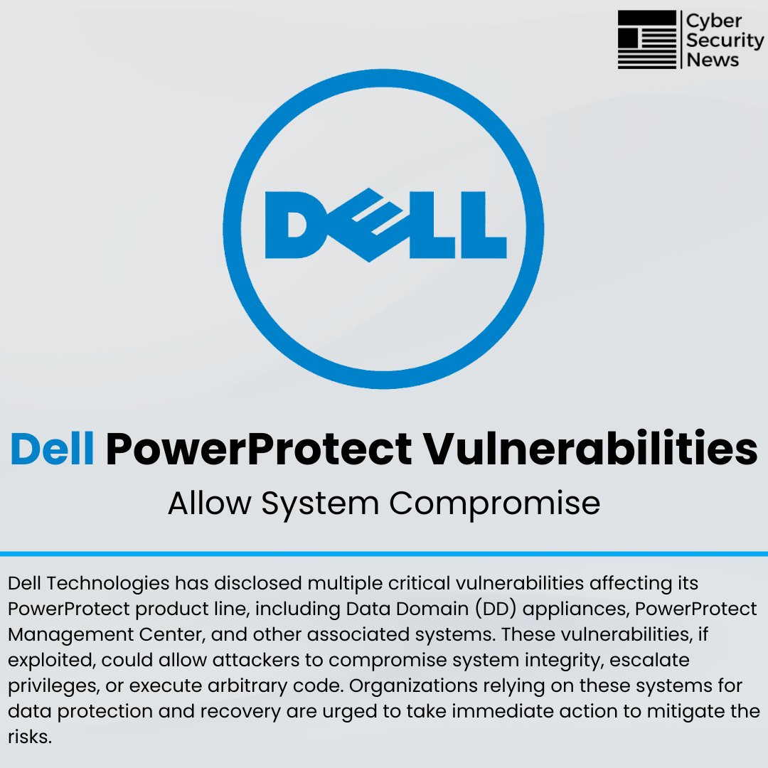 Security Vulnerability Identified With Dells