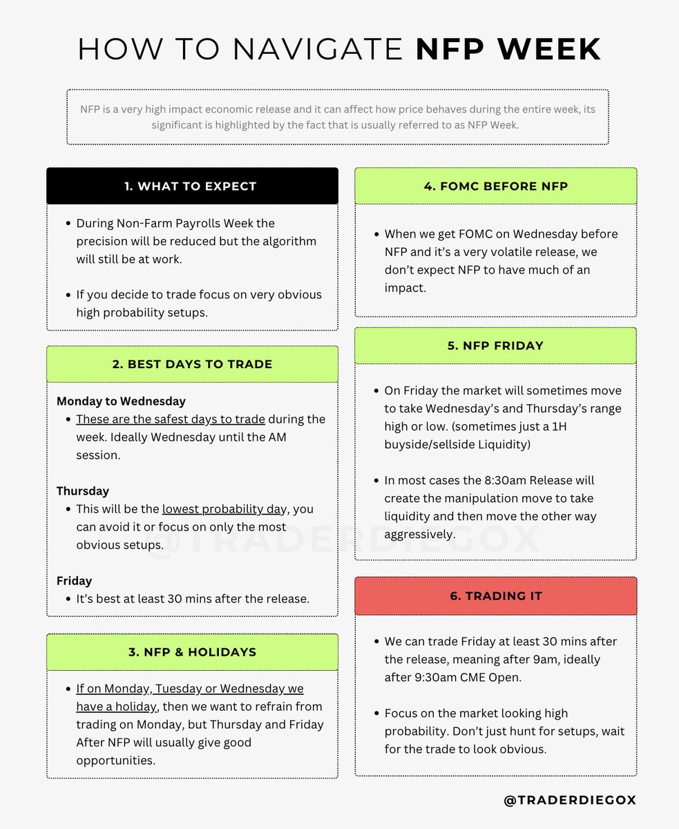 Thread by @TraderDiegoX on Thread Reader App – Thread Reader App