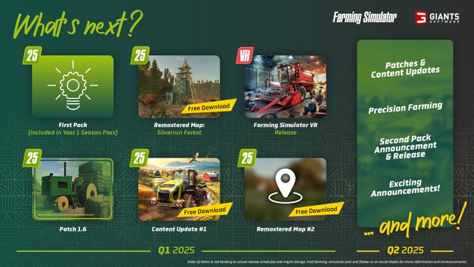 Farming Simulator Dedicated Server | Login