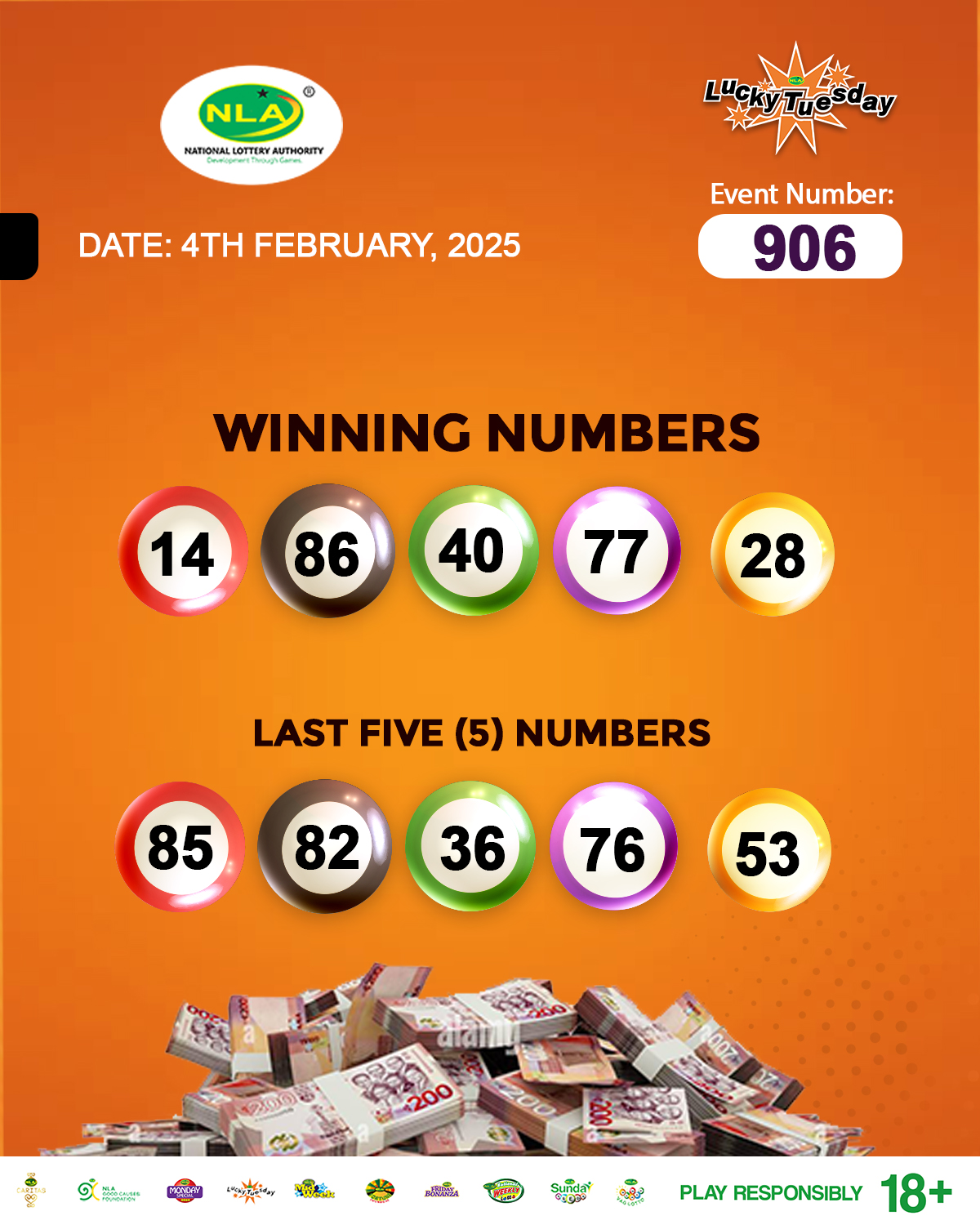 Friday lotto winning numbers store