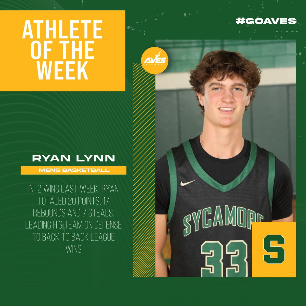 Sycamore Aviators @AvesAthletics profile | Muskviewer