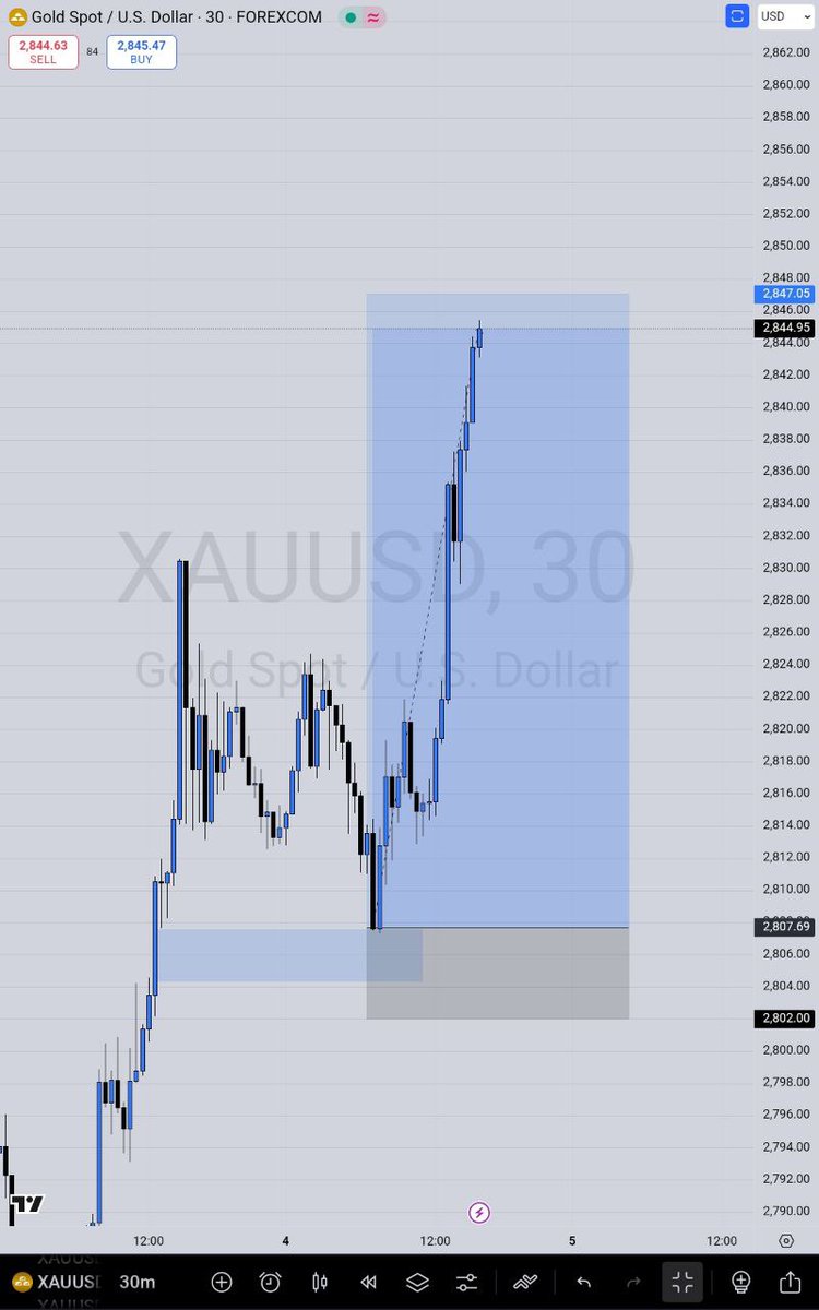 Thread by @lex_consults on Thread Reader App – Thread Reader App