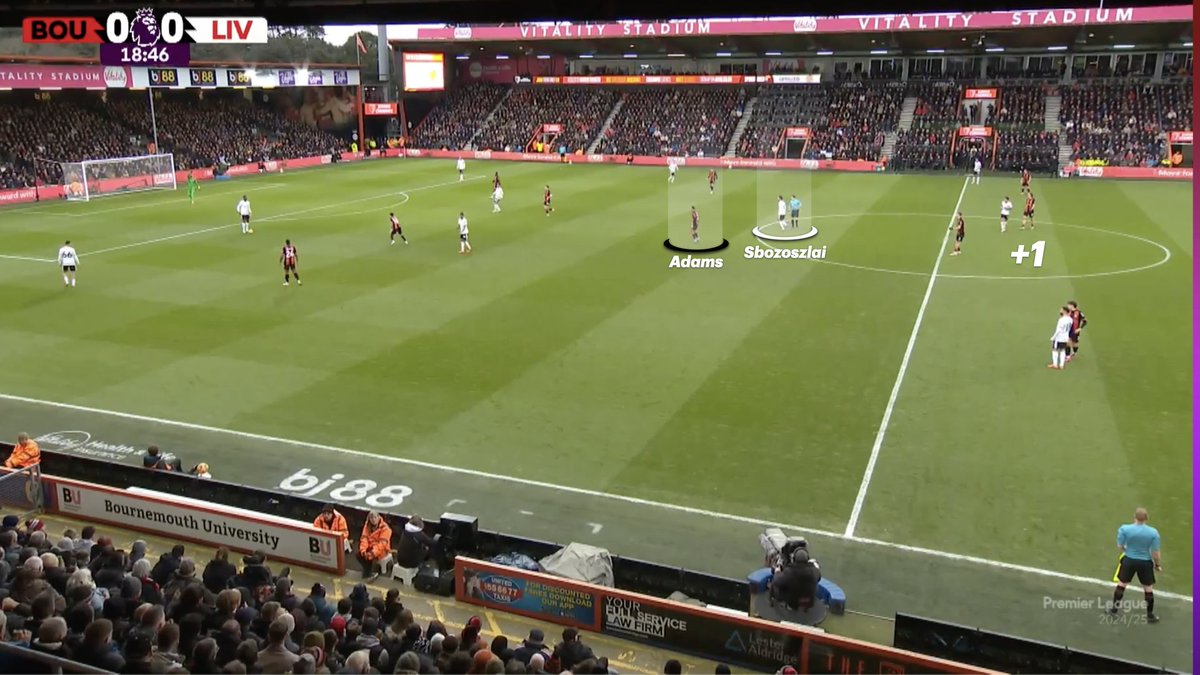 This is where tactical tweaks from a manager can win football games ...