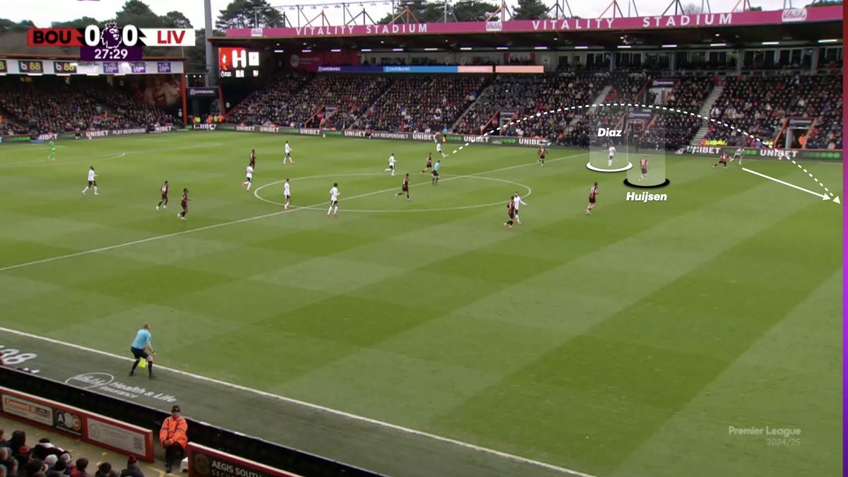 This is where tactical tweaks from a manager can win football games ...