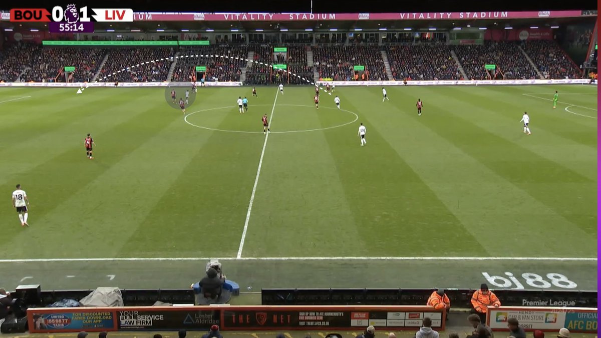 This is where tactical tweaks from a manager can win football games ...