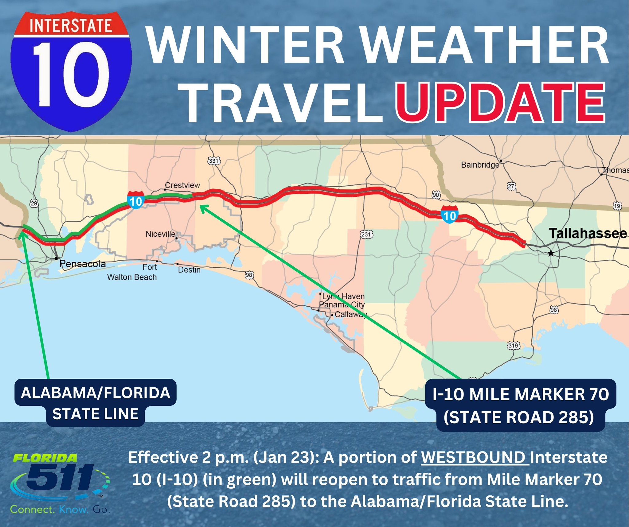 Map Of Florida With Mile Markers