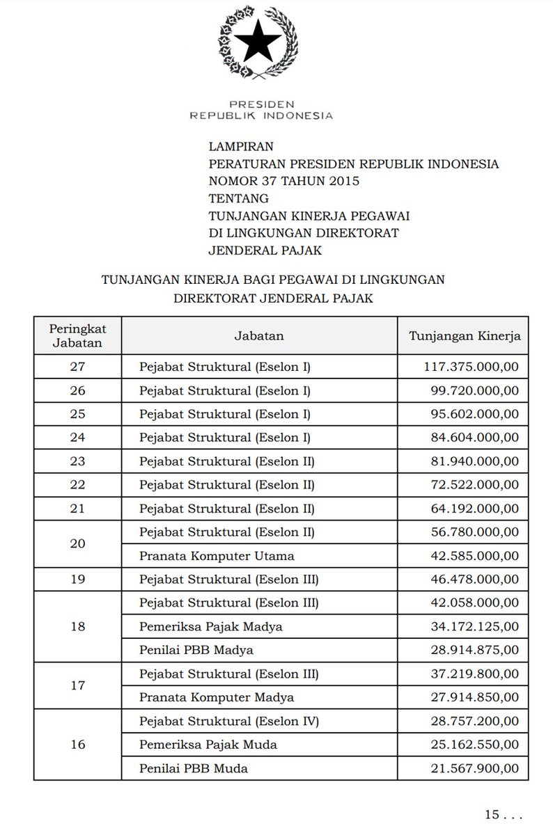 Thread by @gg_02022020 on Thread Reader App – Thread Reader App