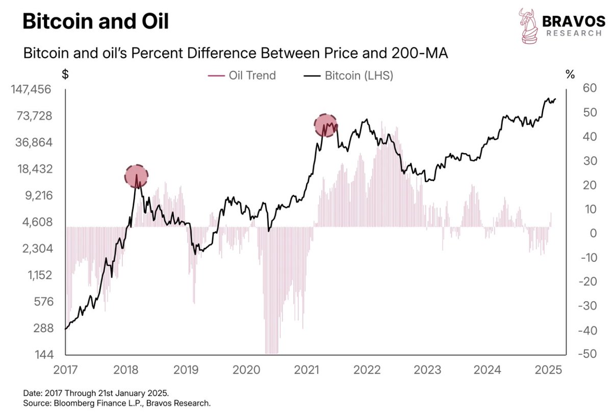 Bravos Research's Threads – Thread Reader App