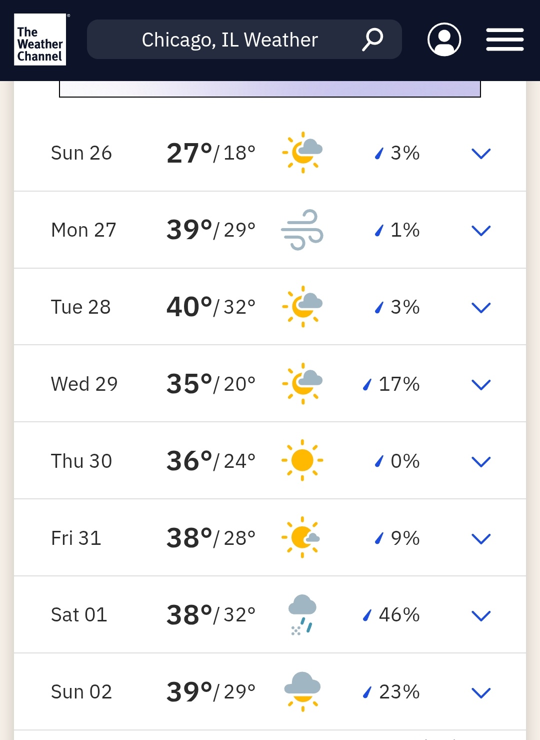 Extended Chicago Weather 10 Days