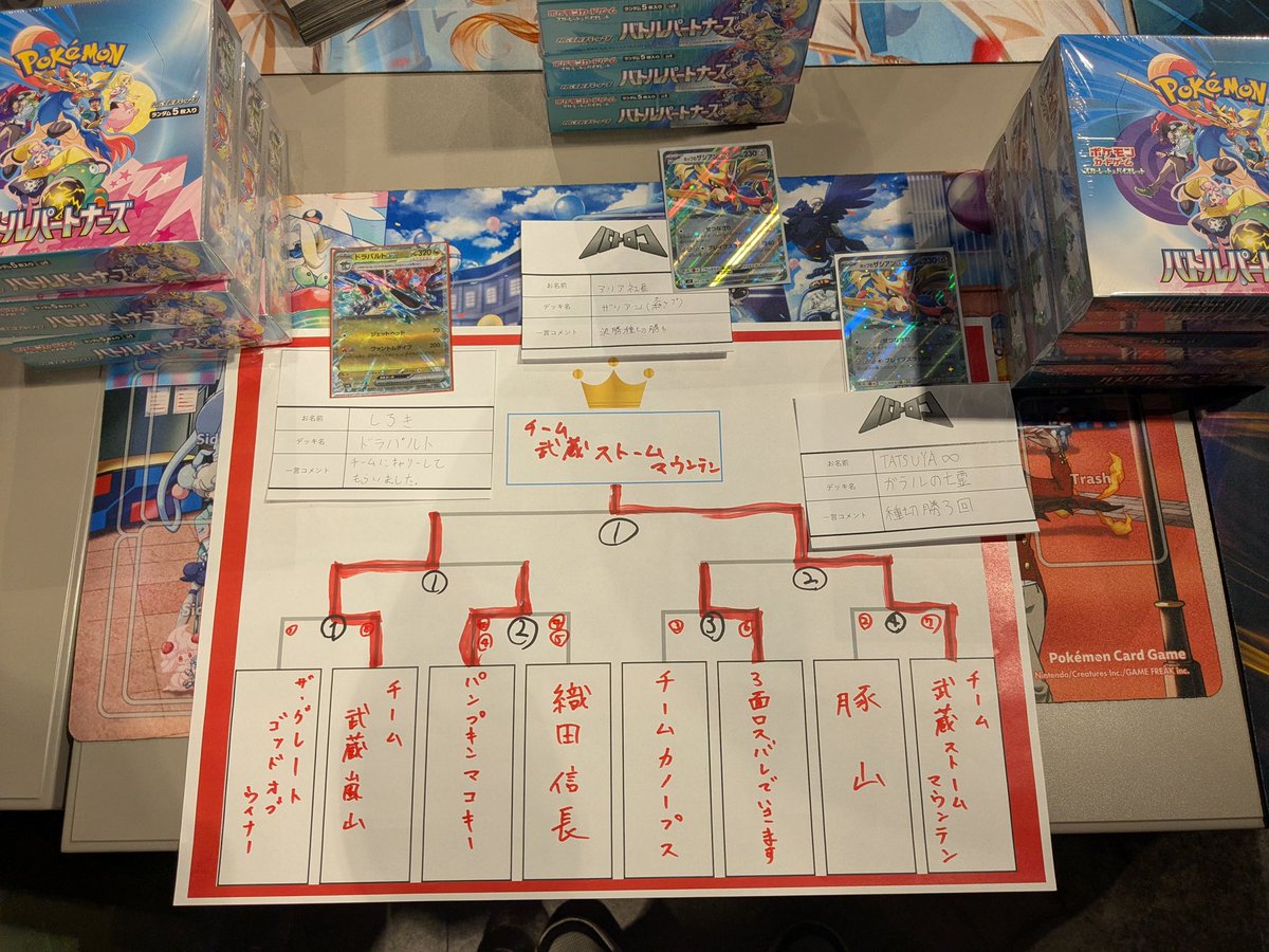 む ら ま さ / Masahiro.Kimura (@Muramasa_poke) / X む ら ま さ / Masahiro.Kimura (@Muramasa_poke) / X