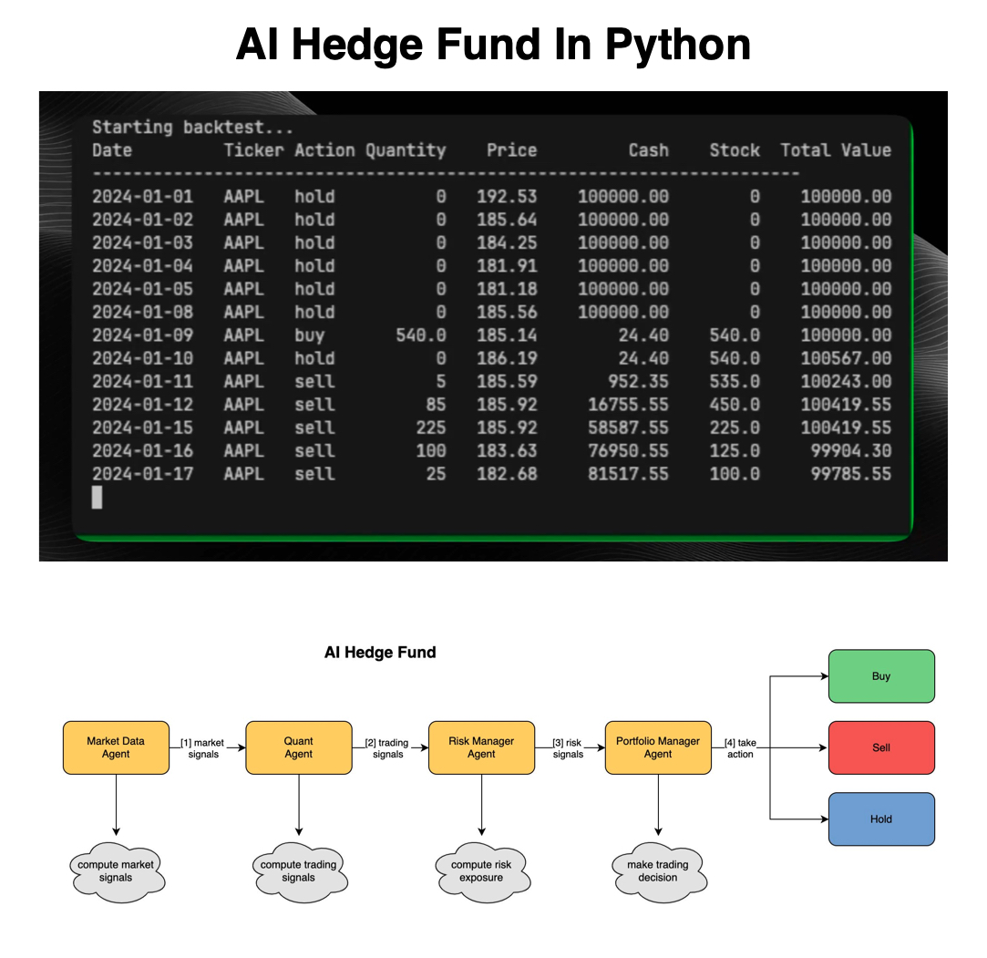 Thread by @quantscience_ on Thread Reader App – Thread Reader App