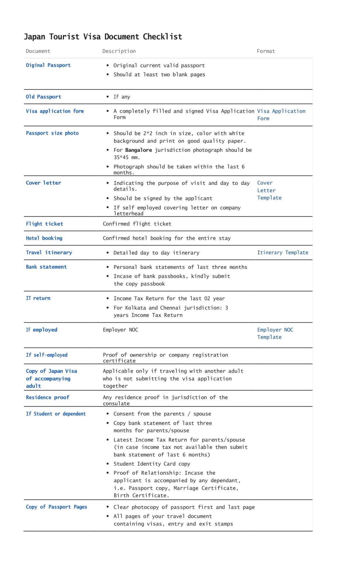 Bank Certification Checklist